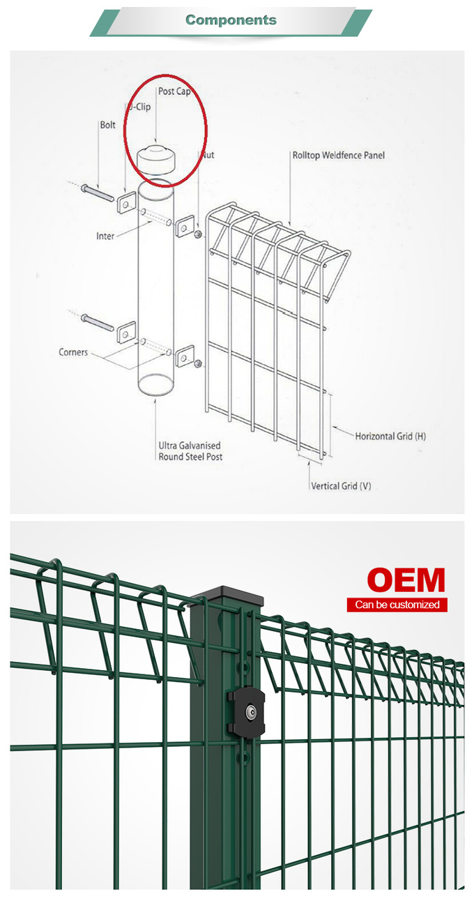 Galvanized BRC Fencing