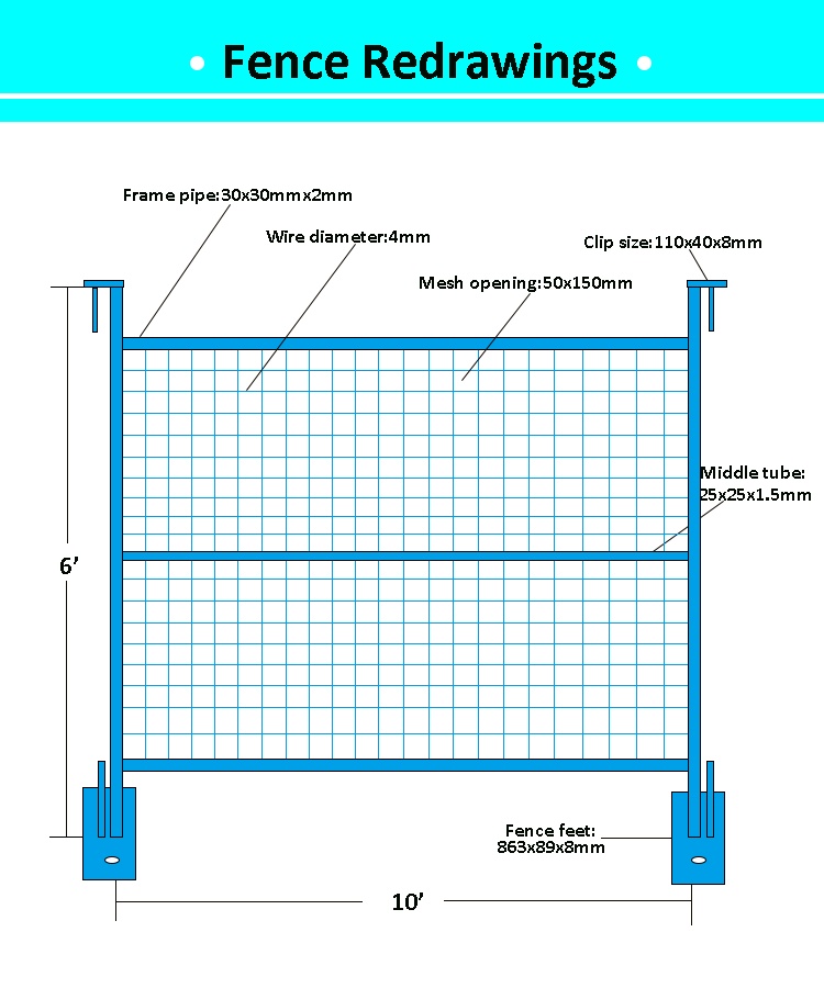 Temporary Construction Fence Specifications | Quick Guide